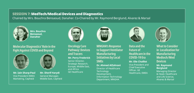 Meet the speakers at the Riyadh Global Medical Biotechnology Summit 2021