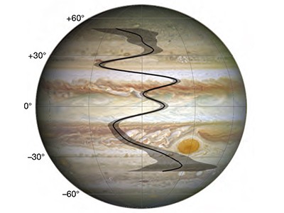 A deeper look at Jupiter