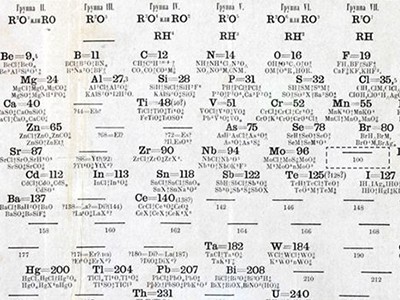 60 years of chemistry of the noble gases