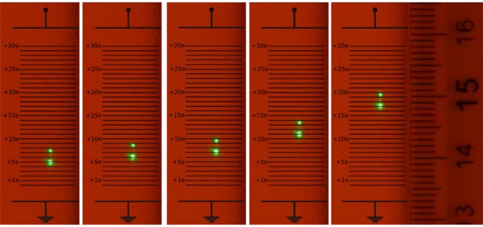 A liquid crystal that could make your television screen brighter and ...