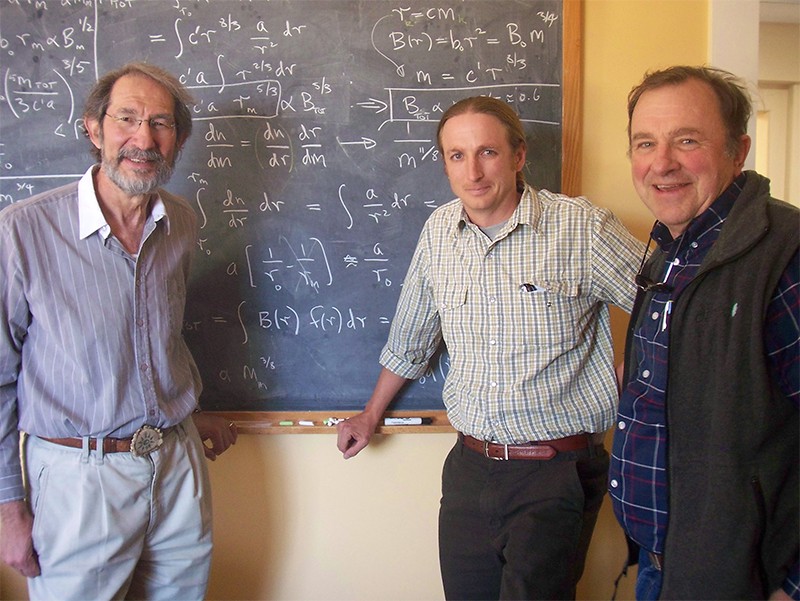 Mapping the right fit for knowledge sharing